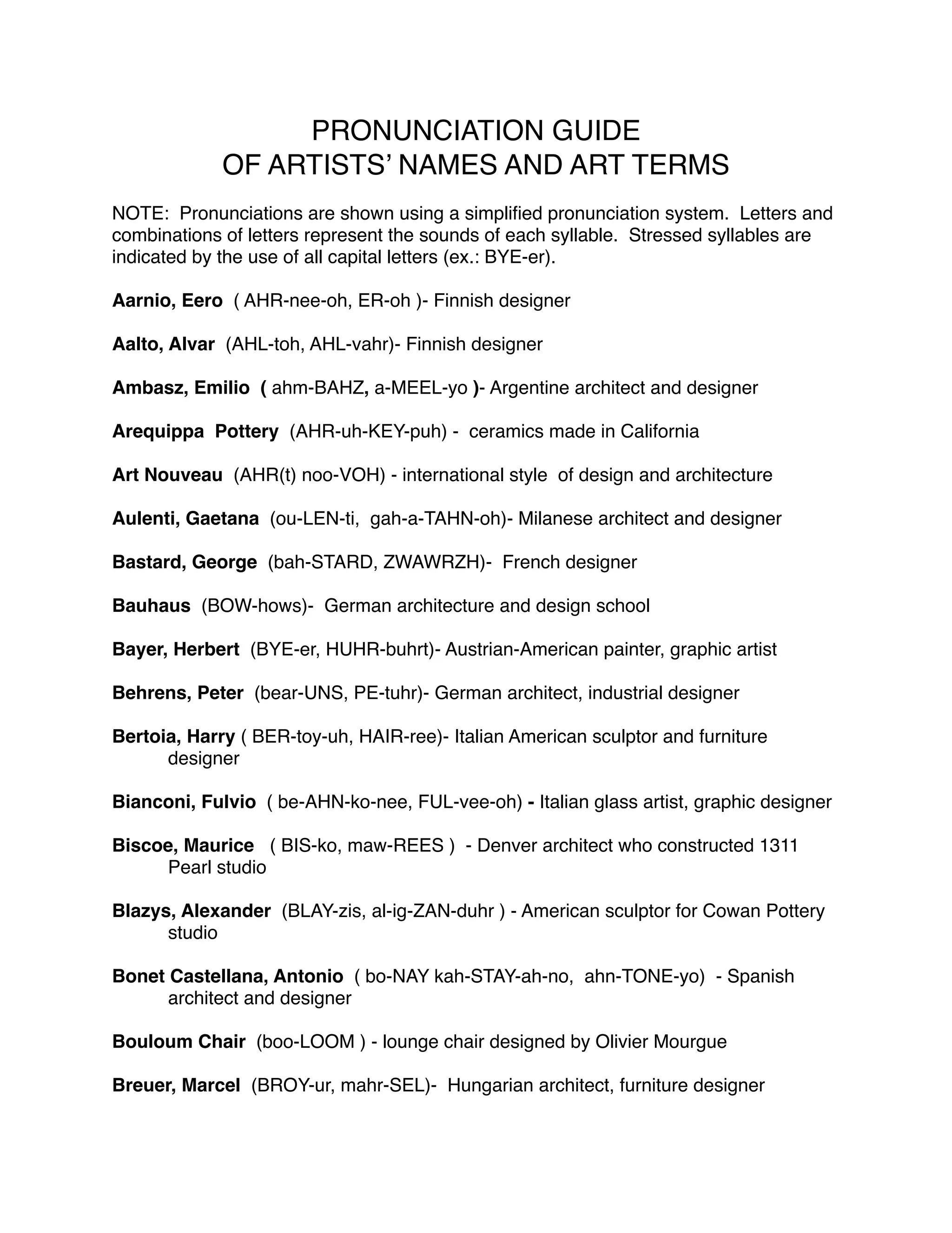 Kirkland Museum: Pronunciation guide | PDF