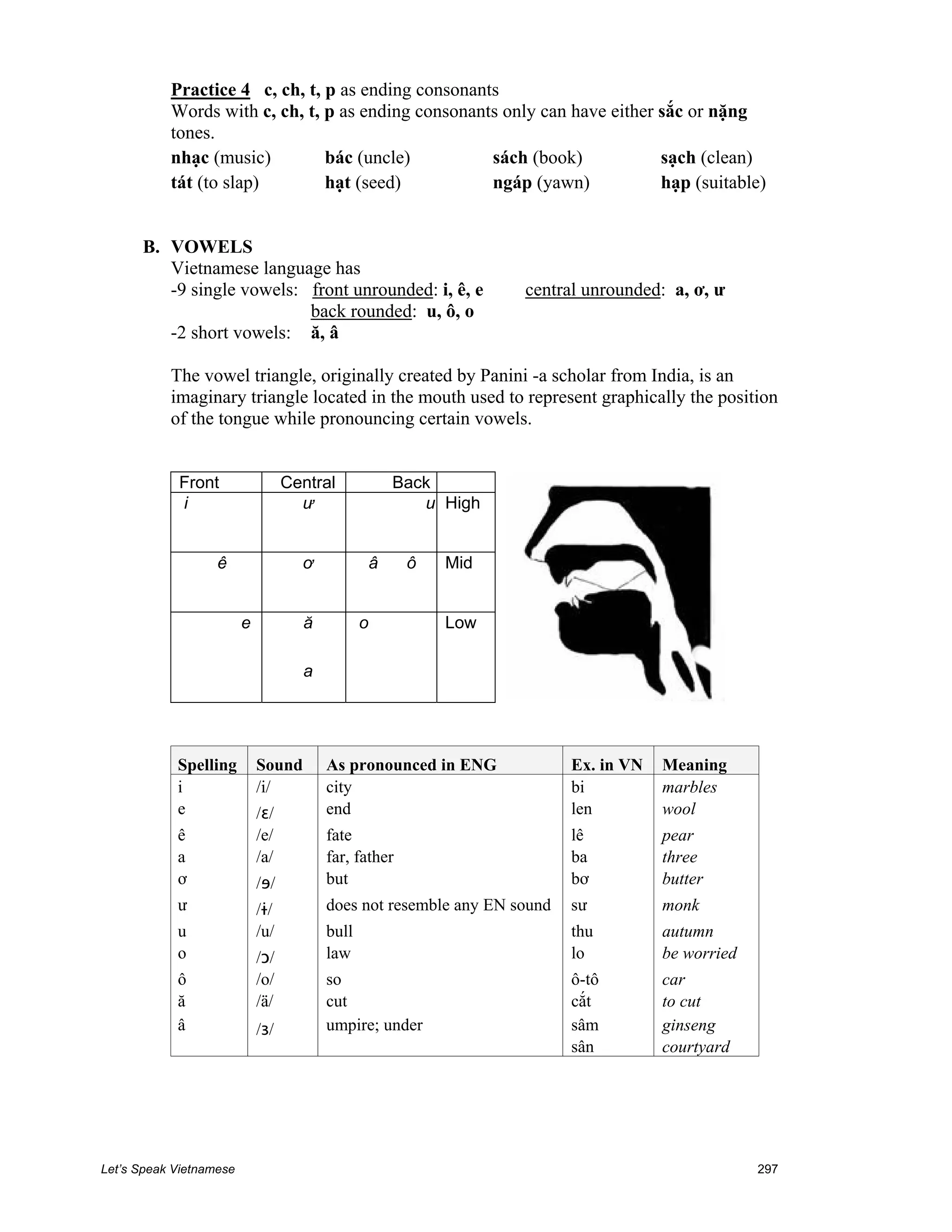 Pronunciation guide and drills | PDF