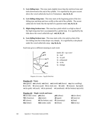 Pronunciation guide and drills | PDF