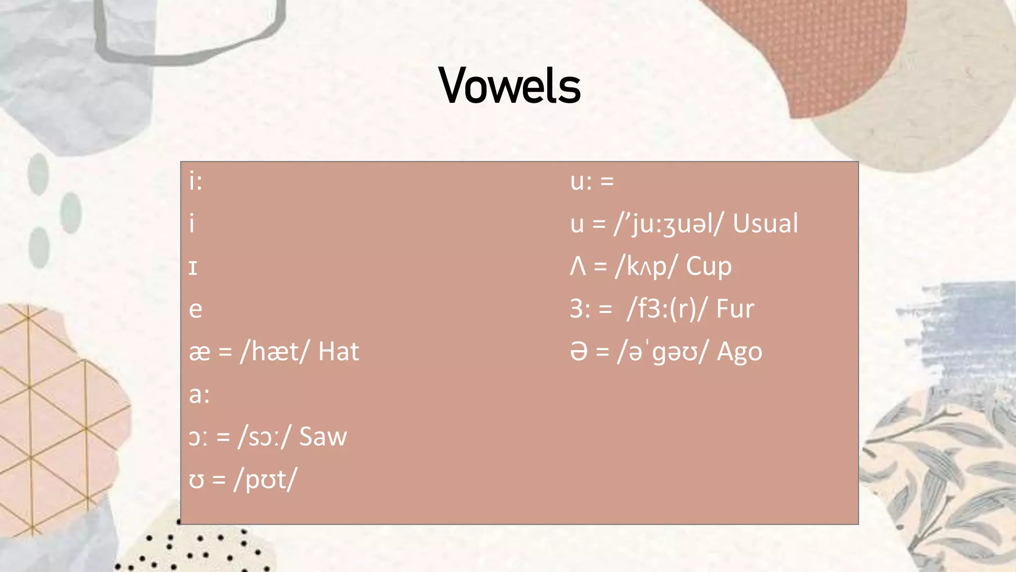 Pronunciation in English.pptx