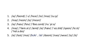 Pronunciation in English.pptx