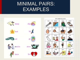 Pronunciation in primary school english classes | PDF