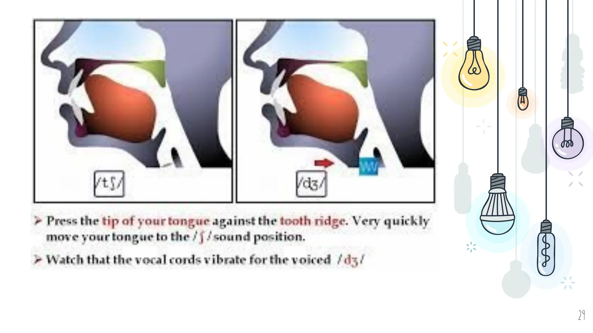 Pronunciation Learning Strategies.pptx.pdf