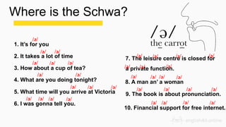 Pronunciation Lesson 3.pptx.pdf