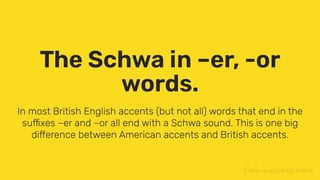 Pronunciation Lesson 3.pptx.pdf