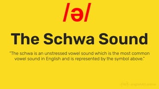 Pronunciation Lesson 3.pptx.pdf