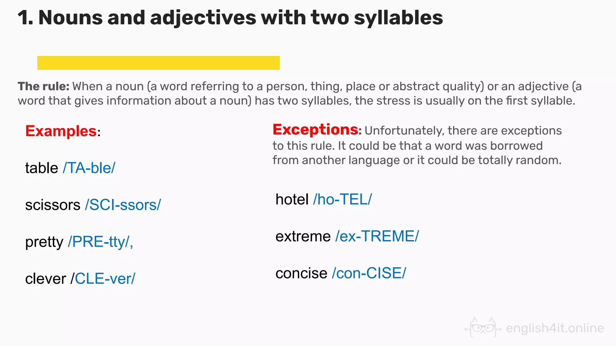 Pronunciation Lesson 5 Word Stress.pptx.pdf