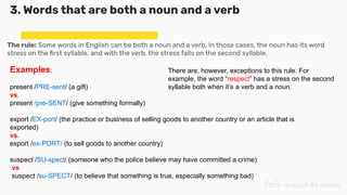 Pronunciation Lesson 5 Word Stress.pptx.pdf
