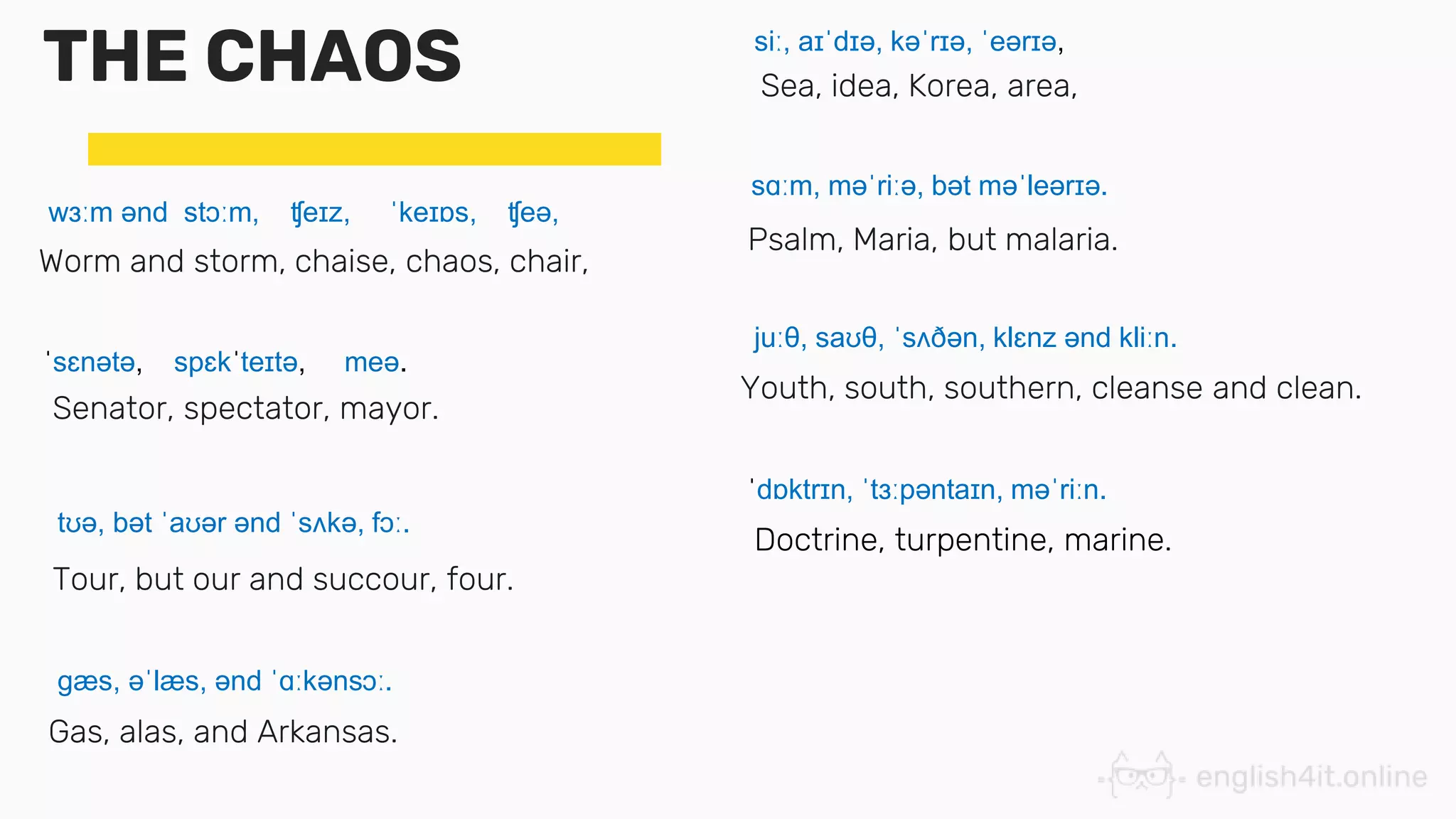 Pronunciation Lesson 8 - THE CHAOS POEM.pptx