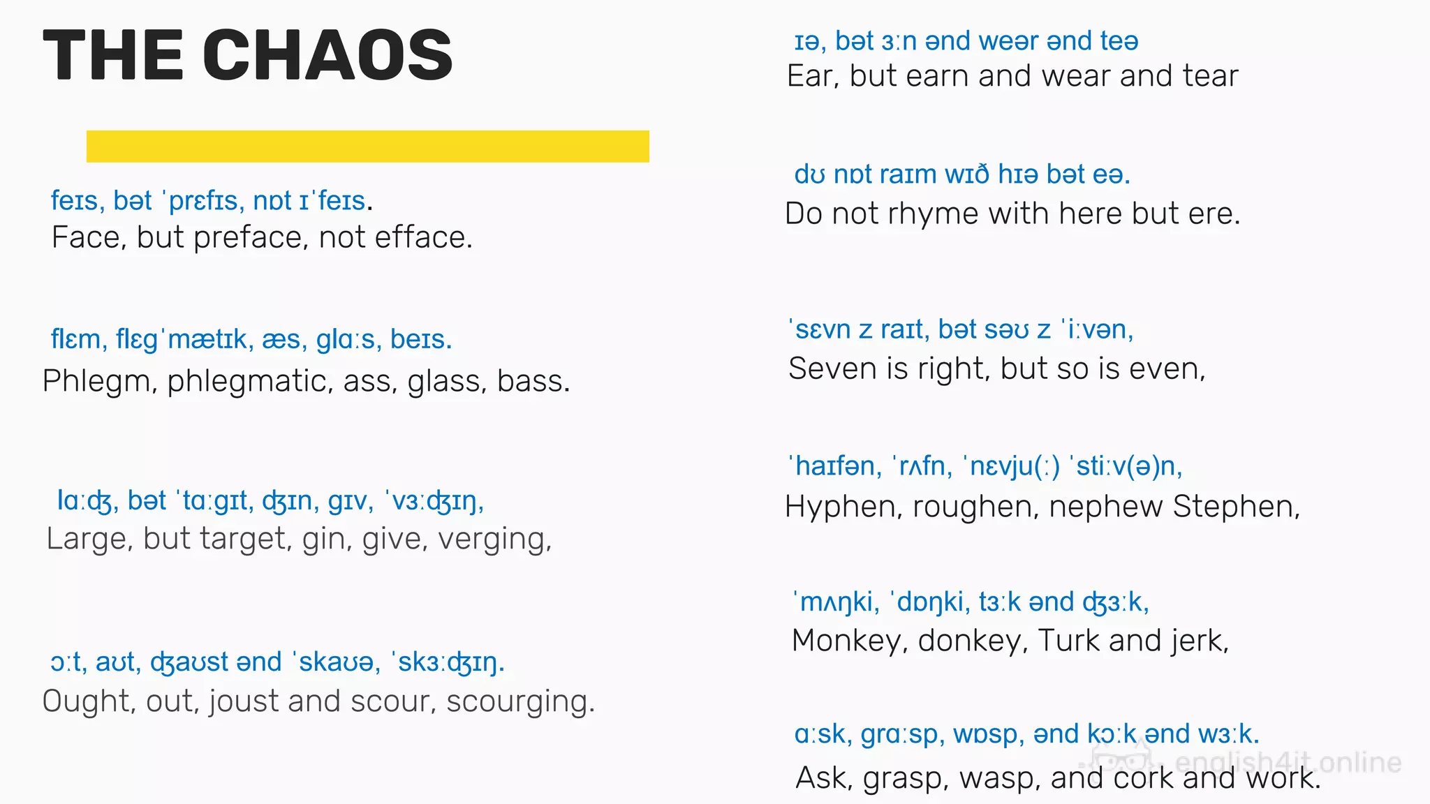 Pronunciation Lesson 8 - THE CHAOS POEM.pptx