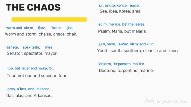 Pronunciation Lesson 8 - THE CHAOS POEM.pptx | Poetry | Books and ...