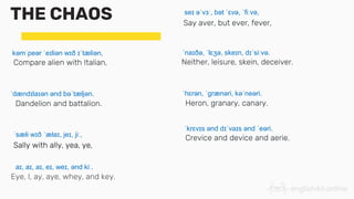 Pronunciation Lesson 8 - THE CHAOS POEM.pptx