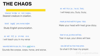 Pronunciation Lesson 8 - THE CHAOS POEM.pptx