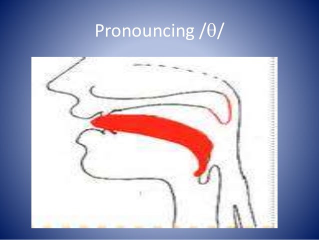 Pronunciation Lesson Plan Pronunciation Lesson Plan