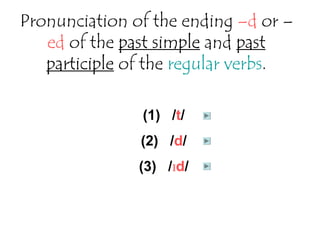 Pronunciation of -d, -ed | PPT