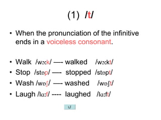 Pronunciation of -d, -ed | PPT