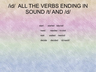 Pronunciation Of Ed | ODP