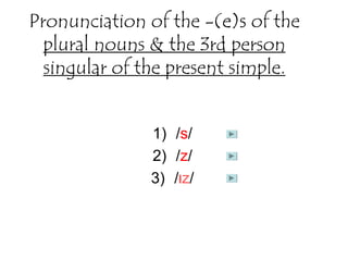 Pronunciation of -(e)s | PDF