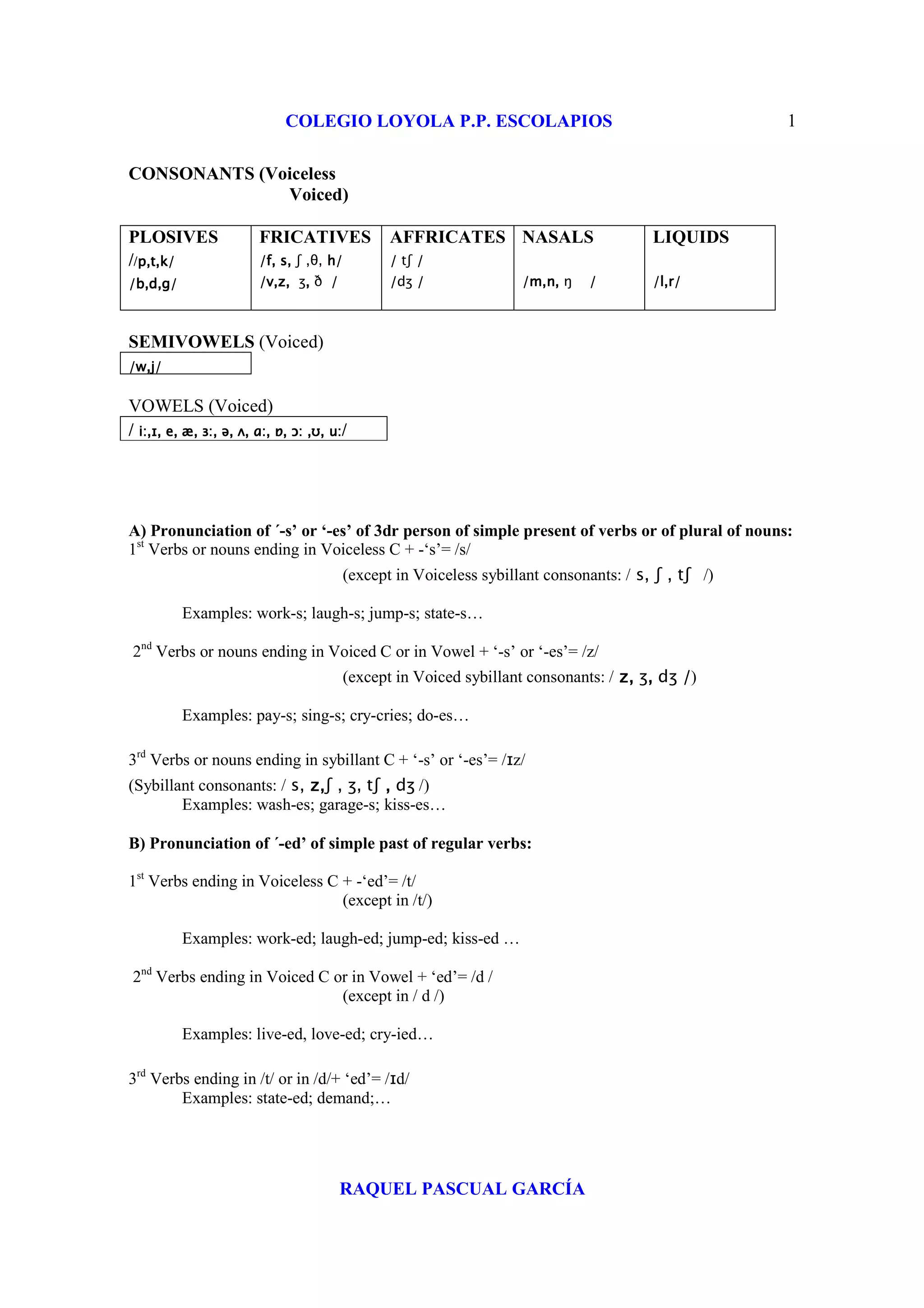 Pronunciation of ' s', '-es' & 'ed' | PDF
