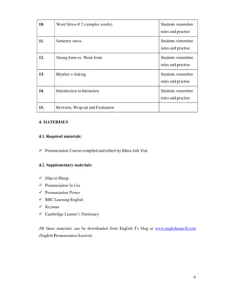 Pronunciation online in moodle | PDF