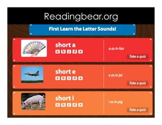 Pronunciation and Phonics for Children | PDF