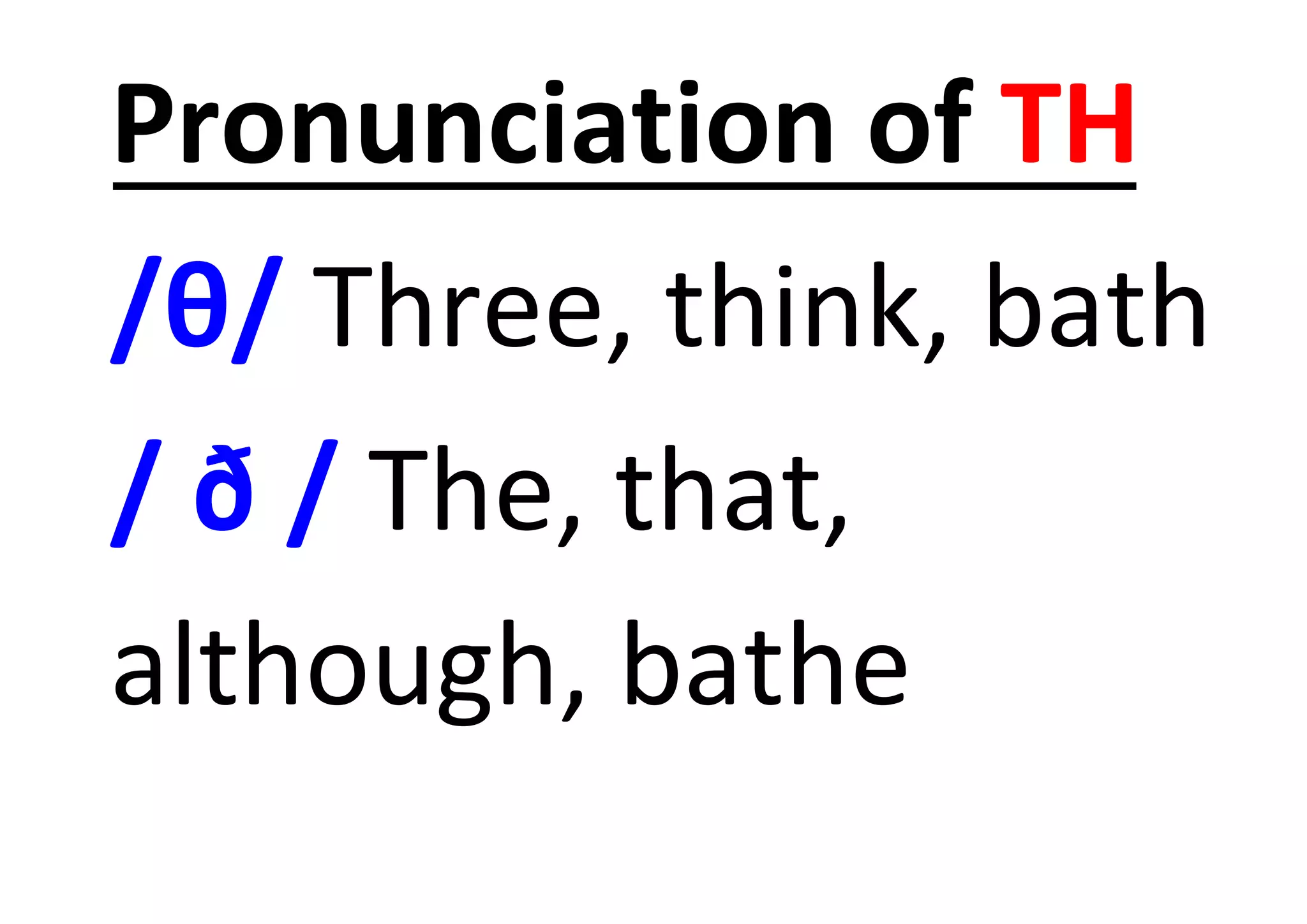 Pronunciation posters | PPT