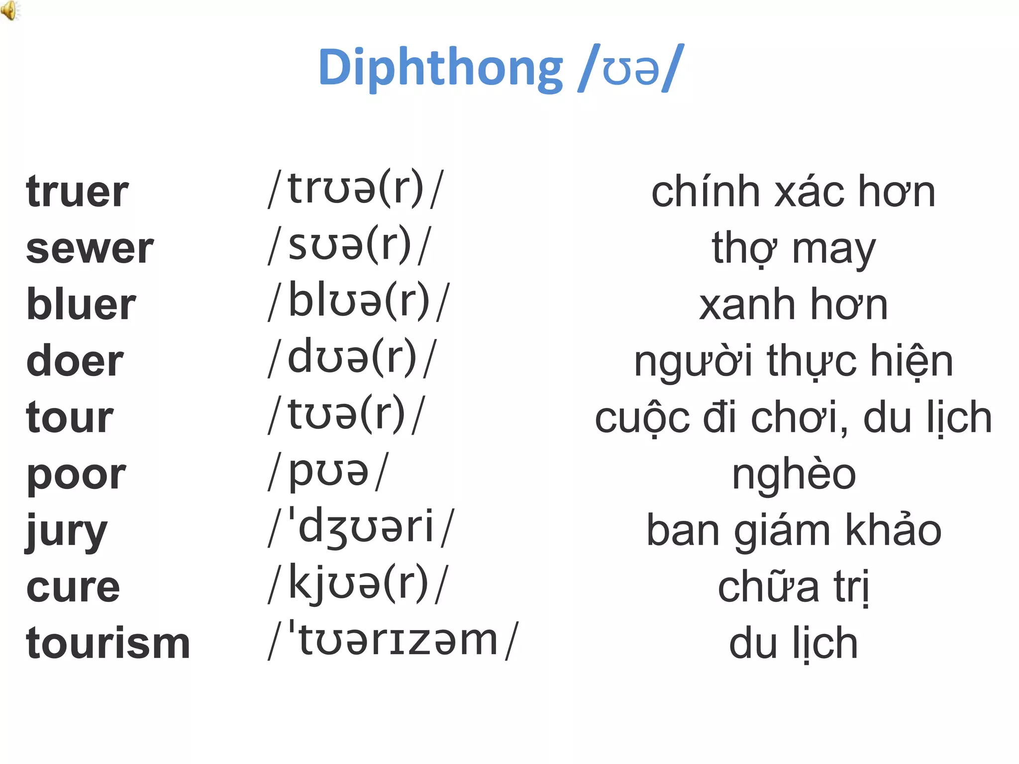Luyện phát âm- Nguyên âm đôi (Diphthong) | PPTX