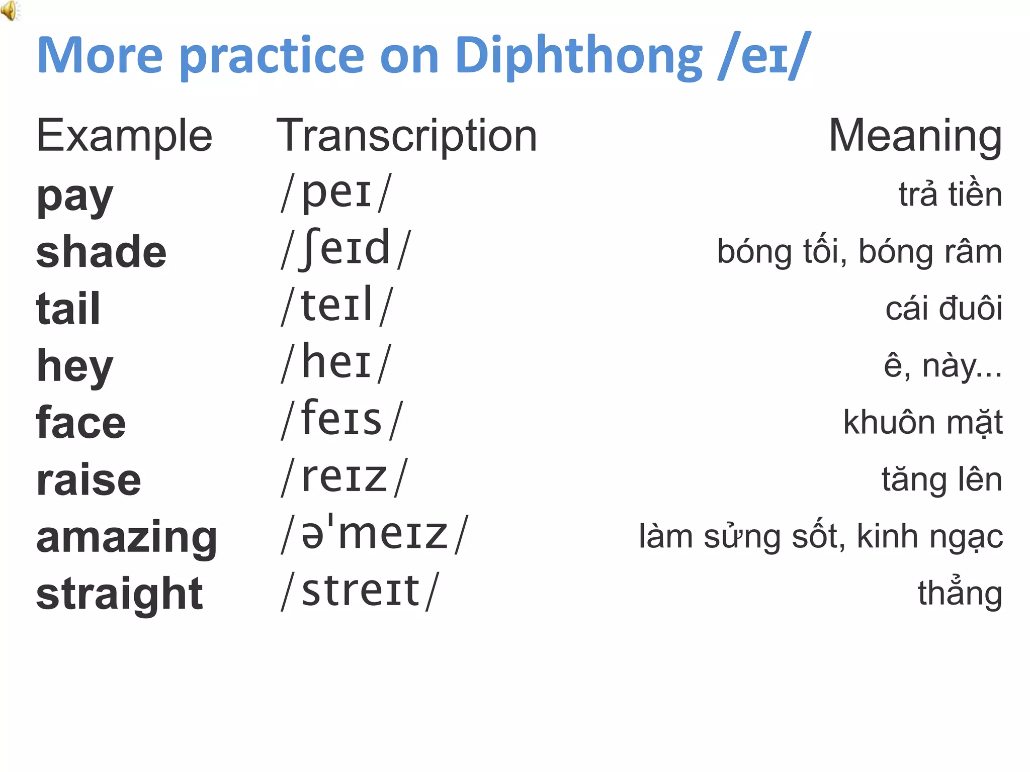 Luyện phát âm- Nguyên âm đôi (Diphthong) | PPTX