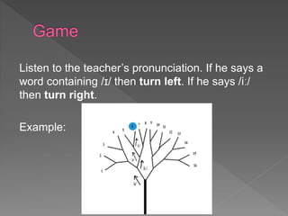 Solving Pronunciation Problems for Chinese ESL Learners | PPTX