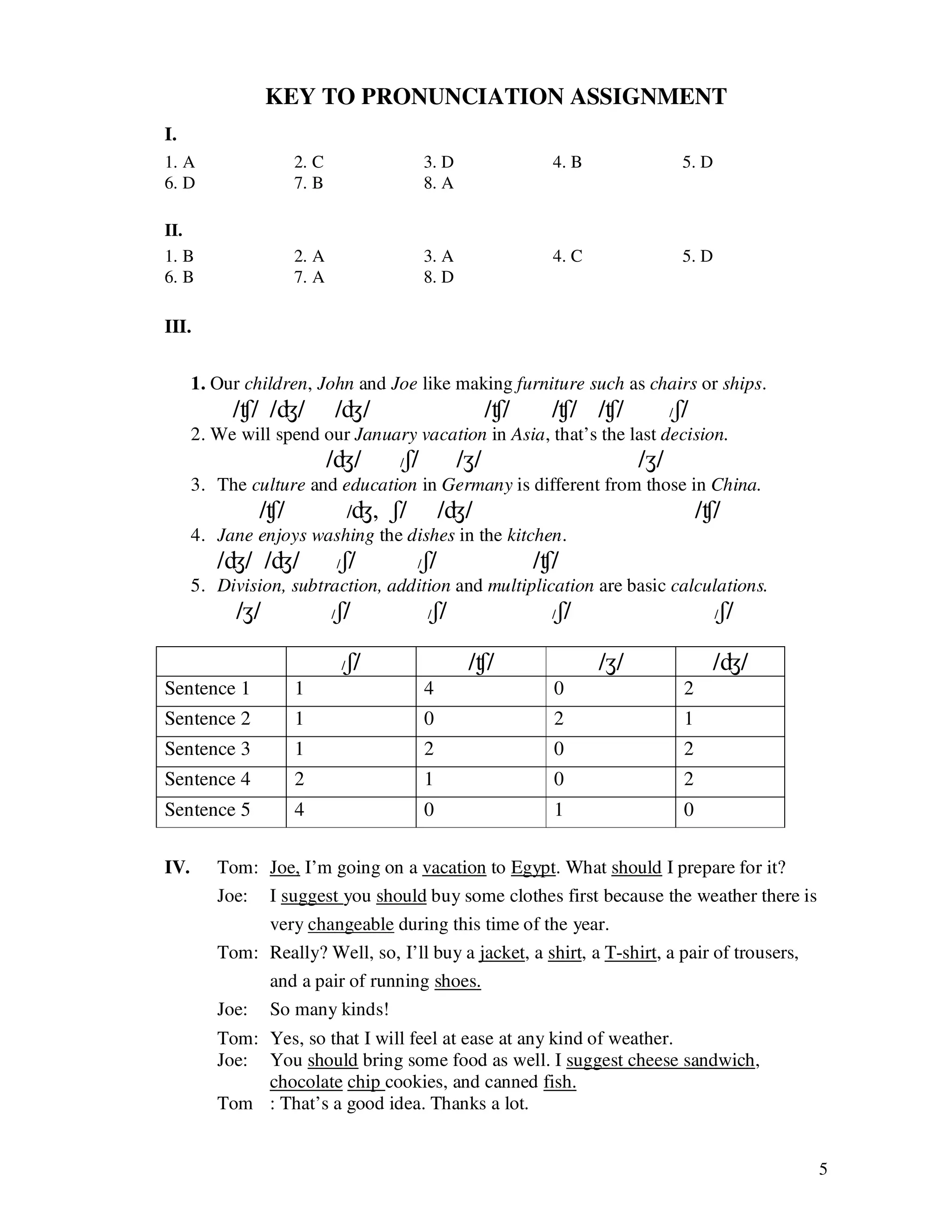 Pronunciation project | PDF