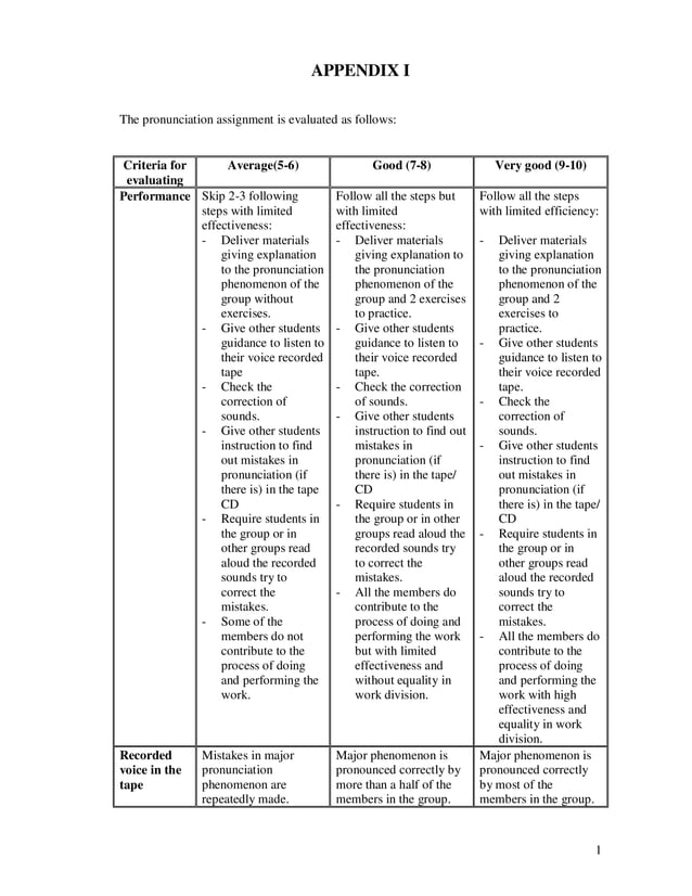 Pronunciation project | PDF
