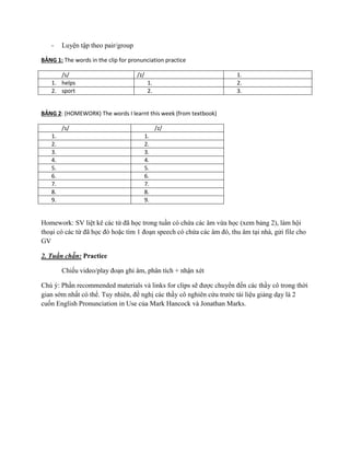 Pronunciation pro show guideline | DOCX