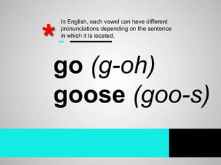 Pronunciation rules | PPTX