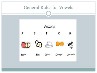 Pronunciation Rules | PPTX
