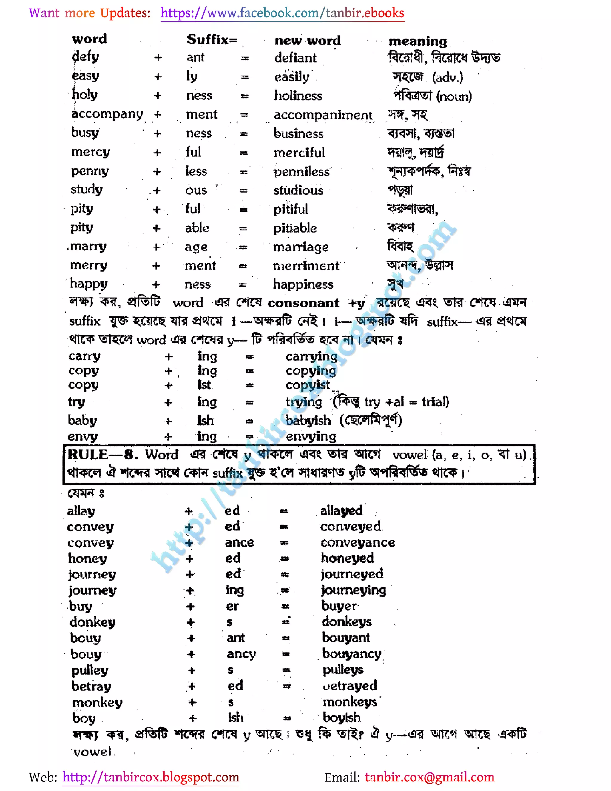 Pronunciation & Spelling Rules by tanbircox.pdf