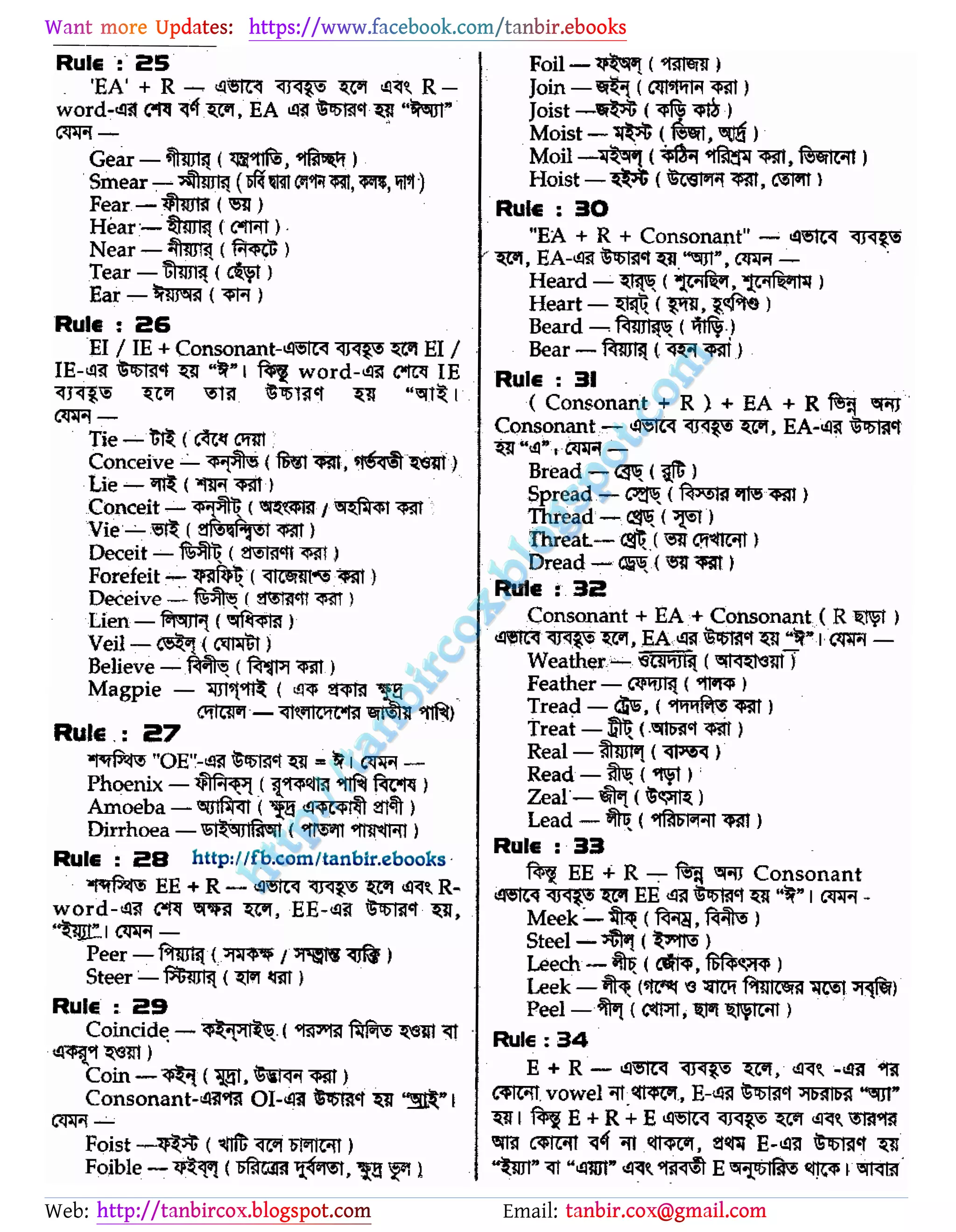 Pronunciation & Spelling Rules by tanbircox.pdf