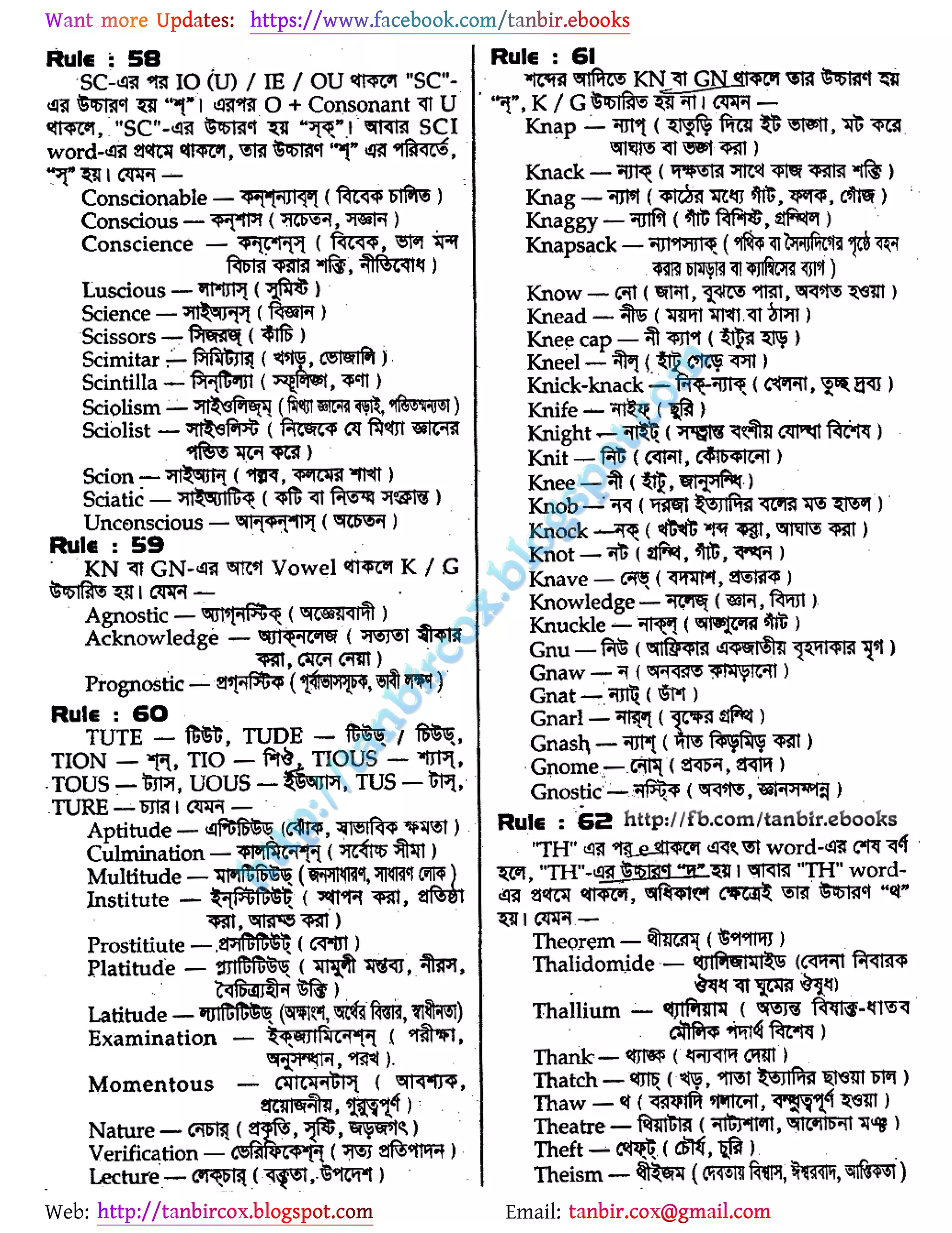 Pronunciation & Spelling Rules by tanbircox.pdf