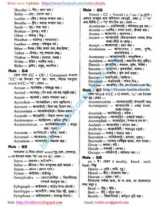 Pronunciation & Spelling Rules by tanbircox.pdf