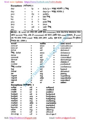 Pronunciation & Spelling Rules by tanbircox.pdf