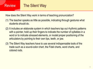 Pronunciation strategies | PPT