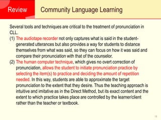 Pronunciation strategies | PPT