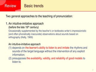 Pronunciation strategies | PPT