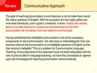 Pronunciation strategies | PPT