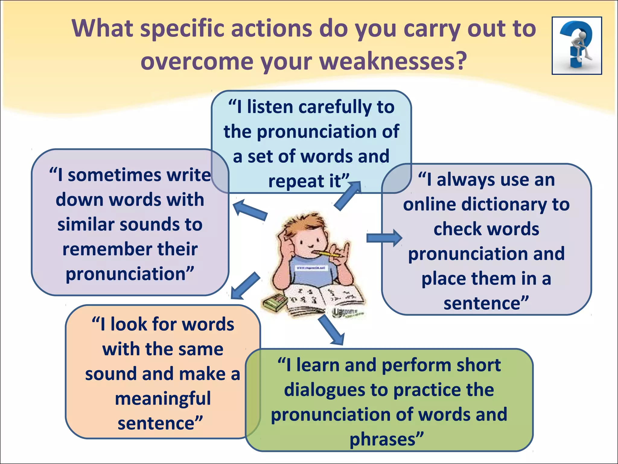 Pronunciation strategies | PPT