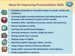 Pronunciation strategies | PPT