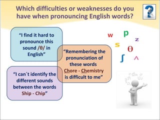 Pronunciation strategies | PPT