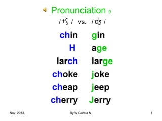 Pronunciation u.9.chin vs gin. | PPT | Food & Drink