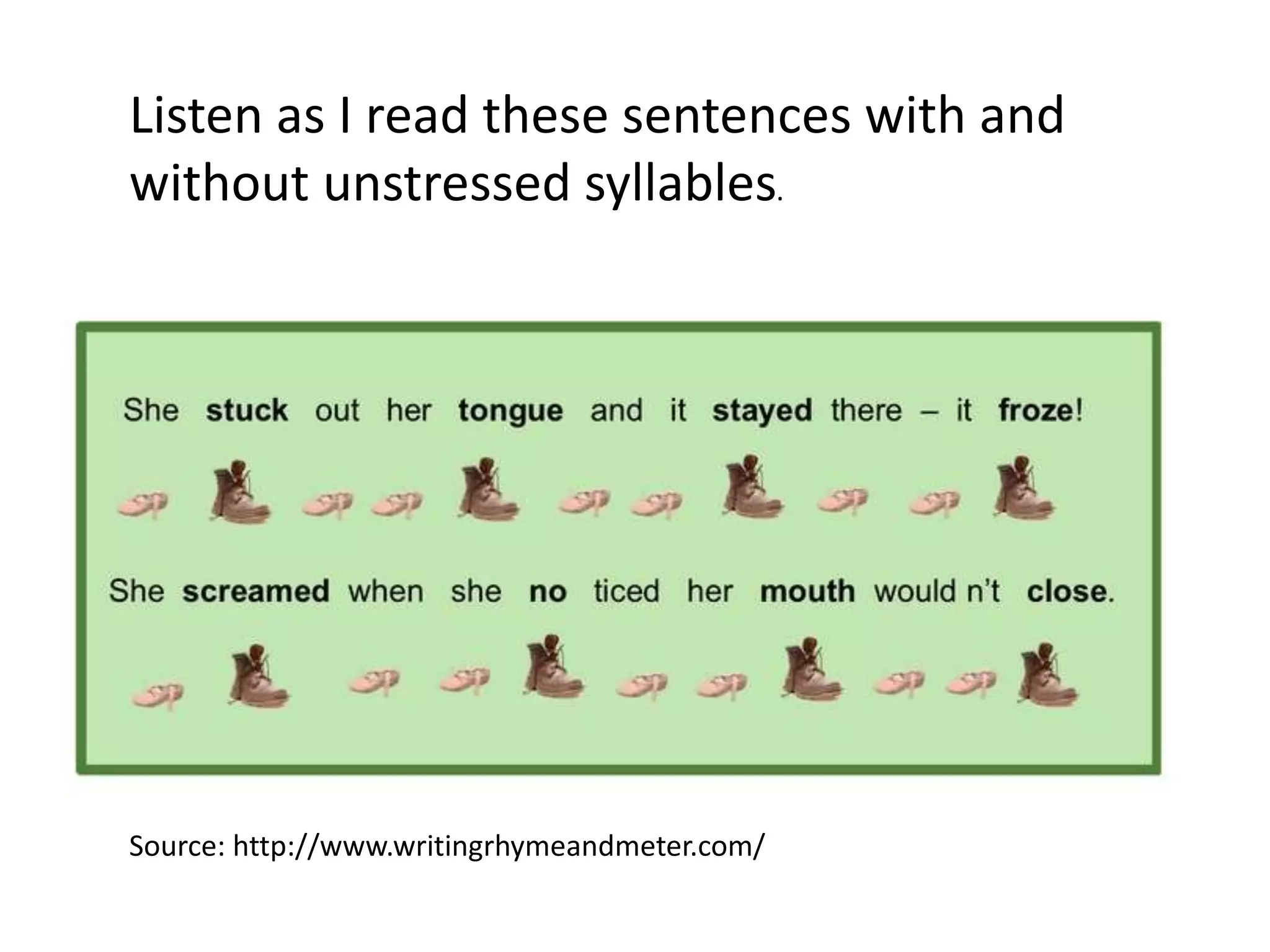 Listening to unstressed syllables | PPTX