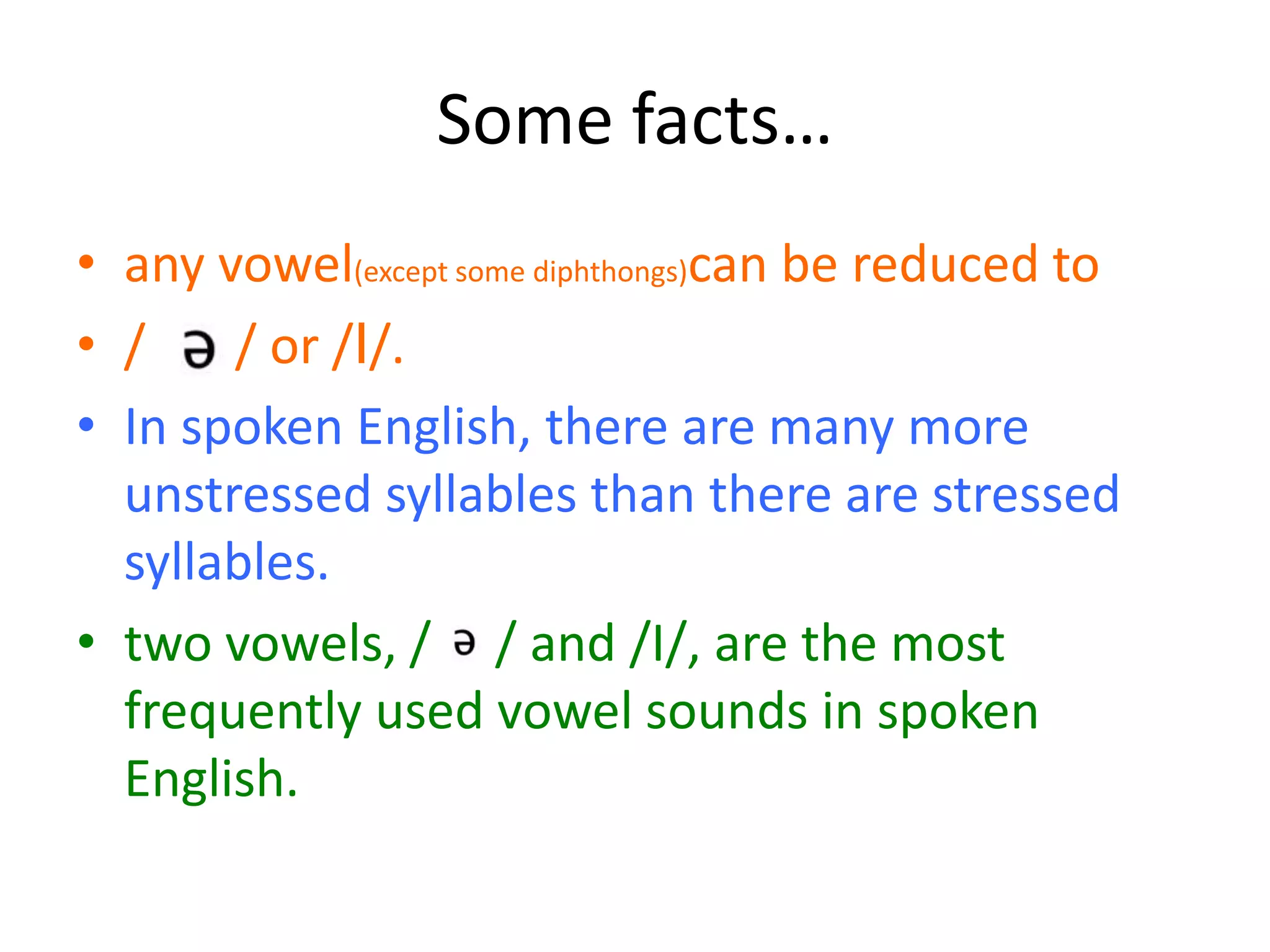 Listening to unstressed syllables | PPTX