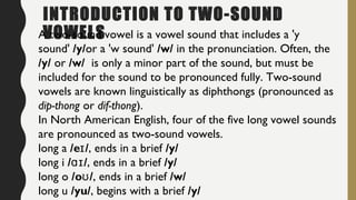 Pronunciation (Vowel) | PPT